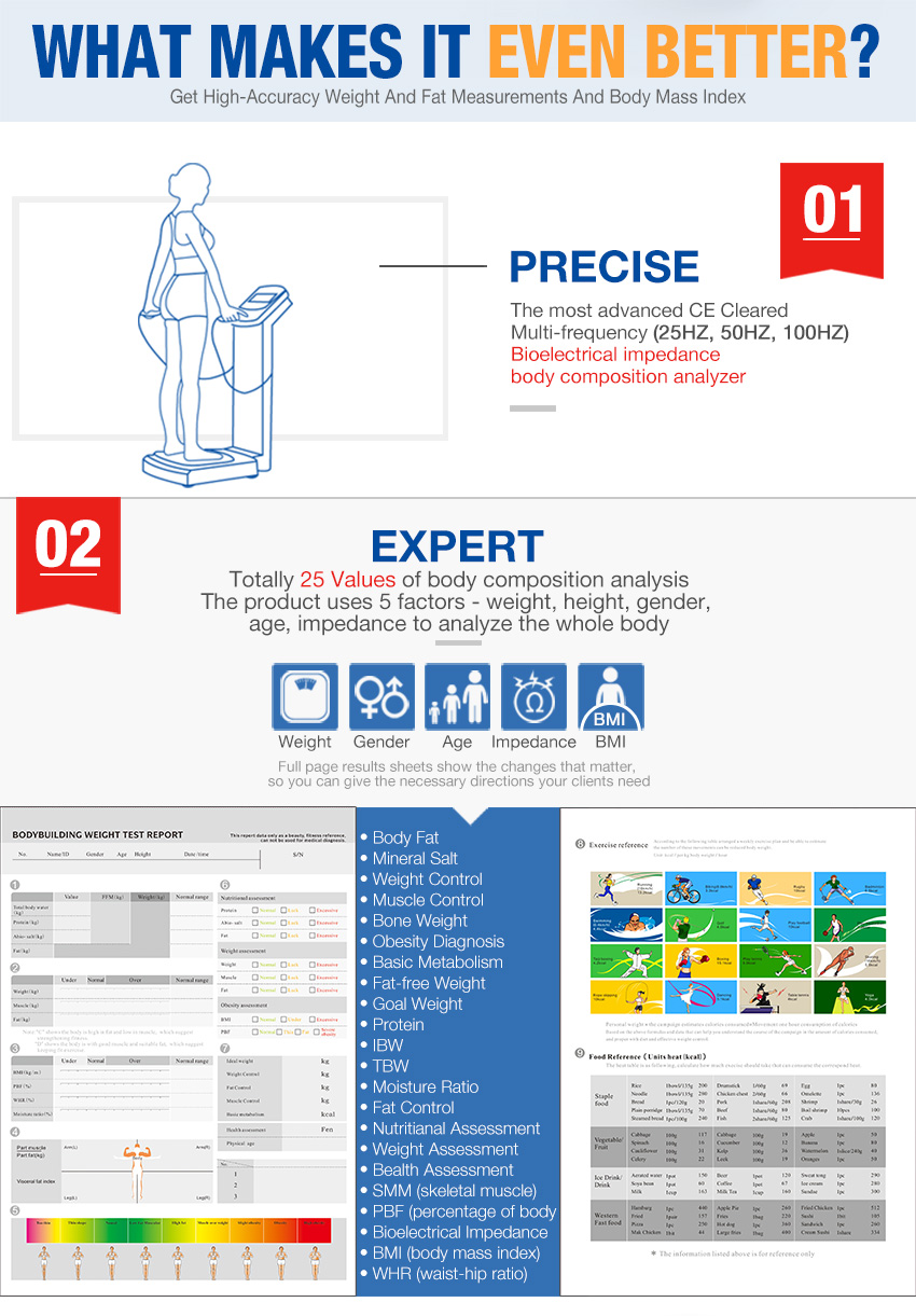 Female body analyzer health care height weight bmi test - Buy female ...