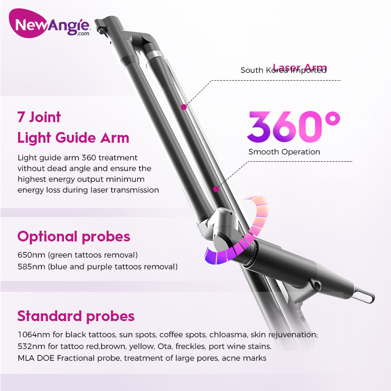 Nano & Pico Laser Tattoo Removal Machine - Buy Nano & Pico Laser ...