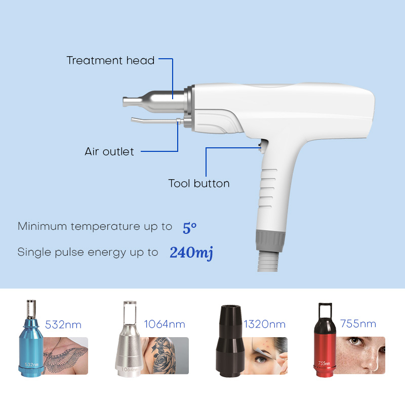 Nd Yag Laser Machine with Handle Blowing Cold Air - Buy nd yag laser machine, yag laser machine ...