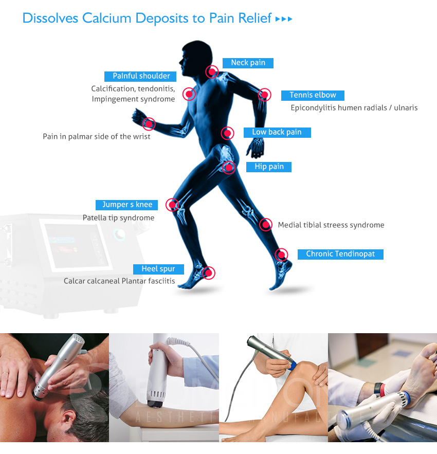 Cryo Wave 2 in 1 Cryolipolysis And Shock Wave Machine for Sale SW20 ...