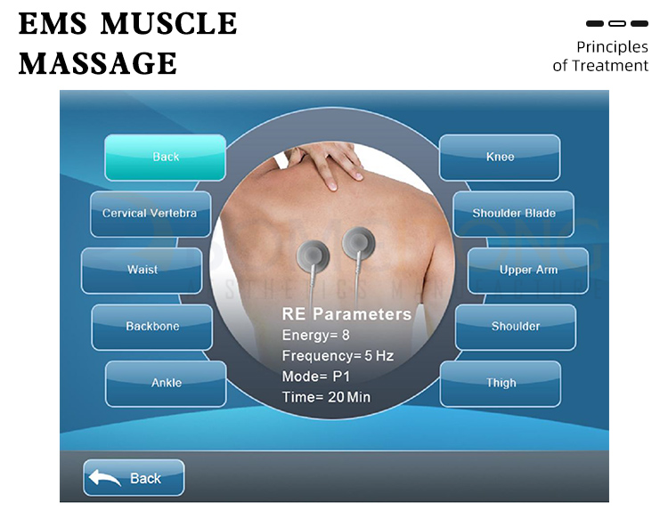 Shockwave machine ems ret cet Physiotherapy pain relief ed erectile ...