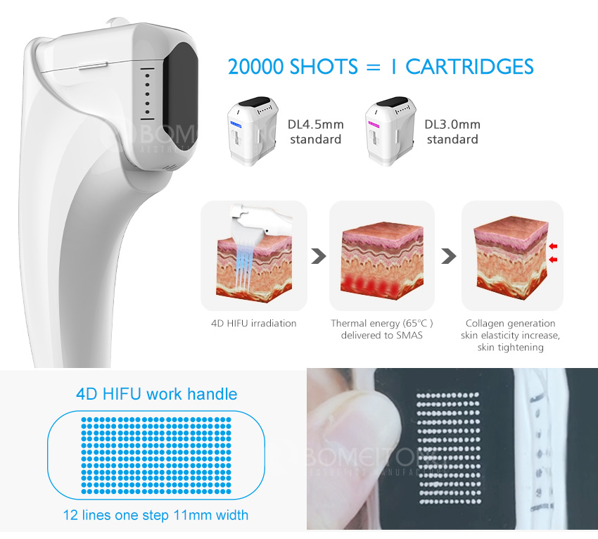 4d Hifu Wrinkle Removal Radar Line Carve 2 in 1 Face Lifting Machine HIF3-4S - Buy 4d Hifu ...